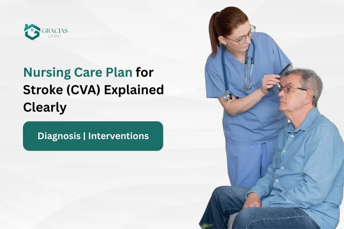 Nursing Care Plan for Stroke (CVA) | Diagnosis and Interventions